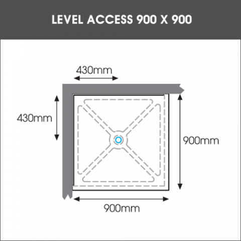 Level Access Configurations | EASA Group UK & Ireland