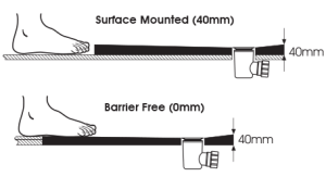 The Access Tray | EASA Group UK & Ireland